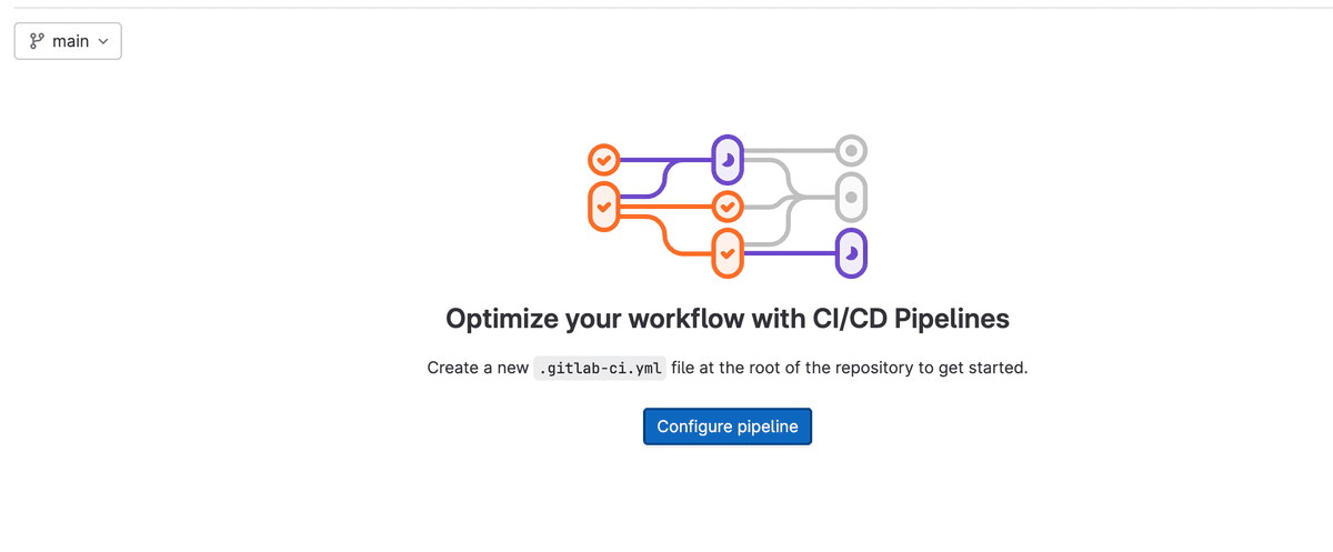 Implementing Nuclei into your GitLab CI/CD Pipeline for Scanning Live ...