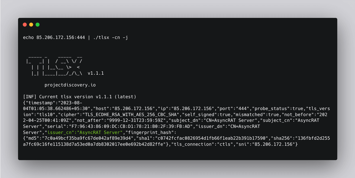 C2 Server Hunting: Empowering Threat Intelligence with Nuclei Templates ...