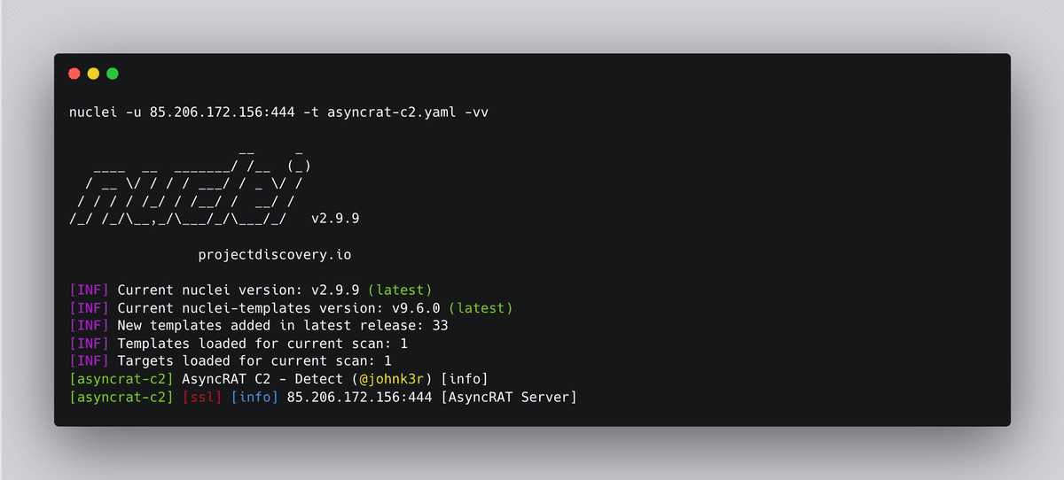 C2 Server Hunting: Empowering Threat Intelligence with Nuclei Templates ...