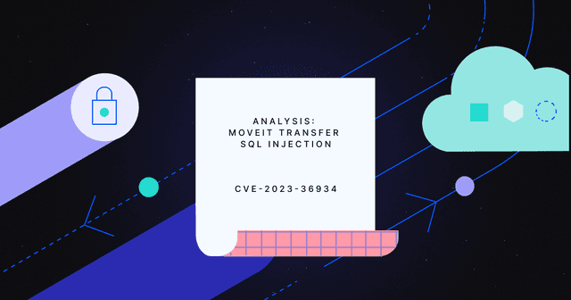CVE-2023-36934 Analysis: MOVEit Transfer SQL Injection — ProjectDiscovery Blog