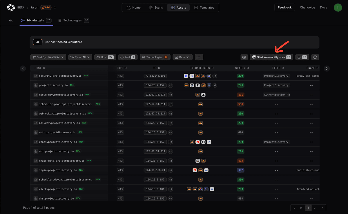 Introducing the httpx dashboard — ProjectDiscovery Blog