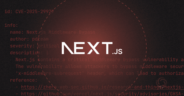 CVE-2025-29927: Next.js Middleware Authorization Bypass - Technical Analysis — ProjectDiscovery Blog